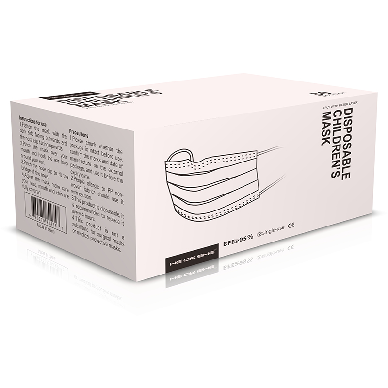 Medical Face Mask, Supplier